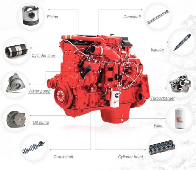 เครื่องจักรก่อสร้างคัมมินส์สายพาน V 8PK1750 สายพานพัดลมสำหรับรถขุดฮุนได